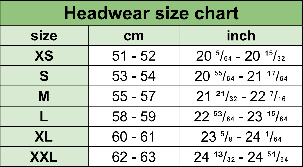 Standard sizes