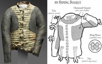 Padded armor | Medieval armor padding for sale | Steel Mastery